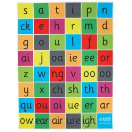 Bee-BotÃ‚Â® Phonics Coding Mat | Educational Resources - Computing ...